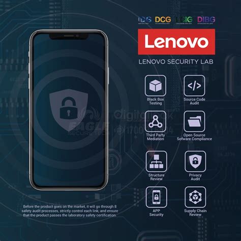 Lenovo E6 Pro Ai Smart Lock Bundle With Lenovo X2 Fingerprint Gate Lock