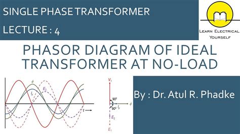 Phasor Diagram Of Ideal Transformer At No Load 4 Youtube