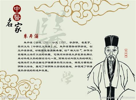 【古代名医故事】一代医宗朱丹溪的医案趣事 知乎