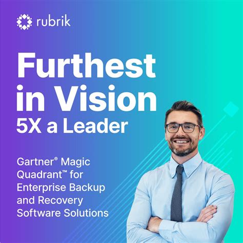 Recognized As A Leader In The Gartner® Magic Quadrant™ For Ebrss