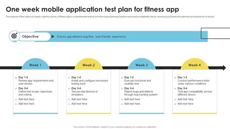 One Week Mobile Application Test Plan For Fitness App Ppt Slide