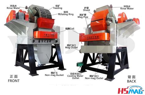 High Gradient Magnetic Separator Magnets By Hsmag