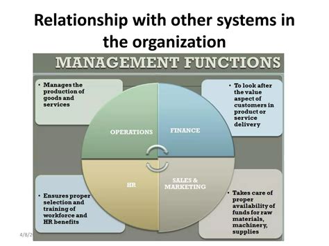 Pomunit 1introduction To Production And Operation Management Conceptspdf