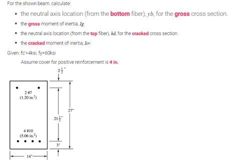 Solved For The Shown Beam Calculate The Neutral Axis