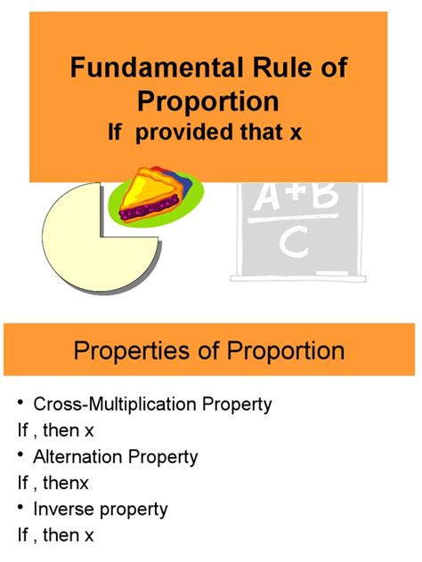 Fundamental Rules Of Proportion Pdf