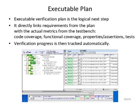 Functional Hardware Verification Introduction To Constrained Random
