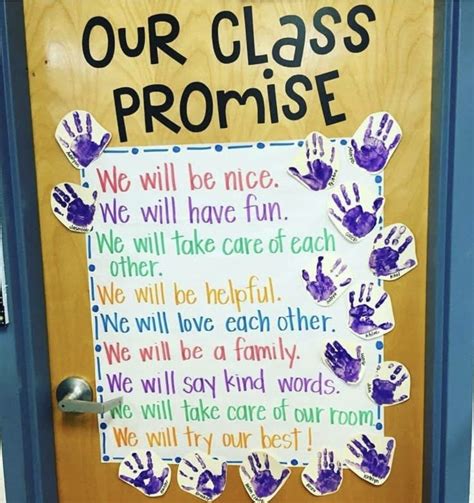 Discover 97 Classroom Posters And Classroom Ideas On This Pinterest