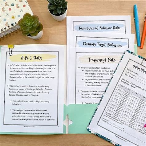 Charting Progress A Workshop On Effective Behavior Data Collection Methods