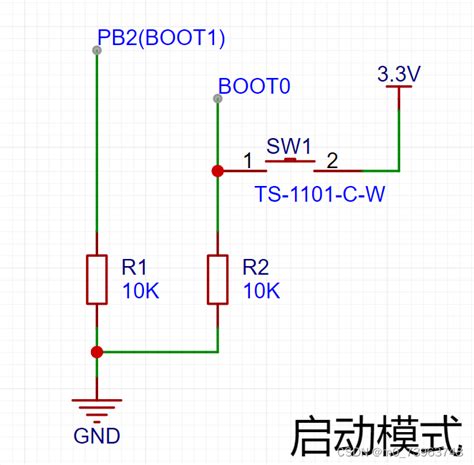 Stm32f103c8t6最小系统板 Csdn博客