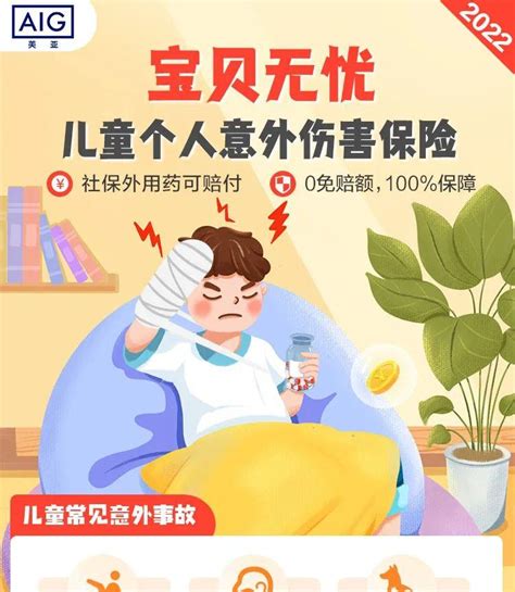 少儿保险丨美亚保险 丨宝贝无忧儿童个人意外伤害保险2022版（互联网） 知乎