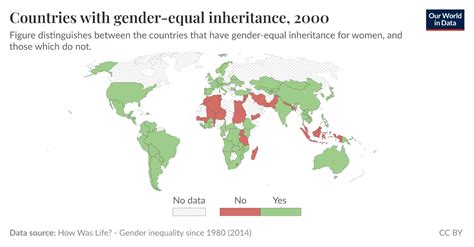 Countries With Gender Equal Inheritance Our World In Data
