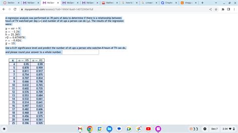 Solved A Regression Analysis Was Performed On Pairs Of Chegg