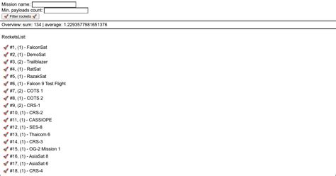 Galina Smirnova Pair Programming Codesandbox
