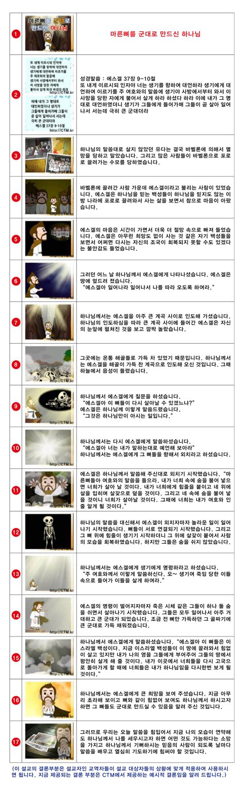컴퓨터전문인선교회 애니메이션설교 마른뼈를 군대로 만드신 하나님