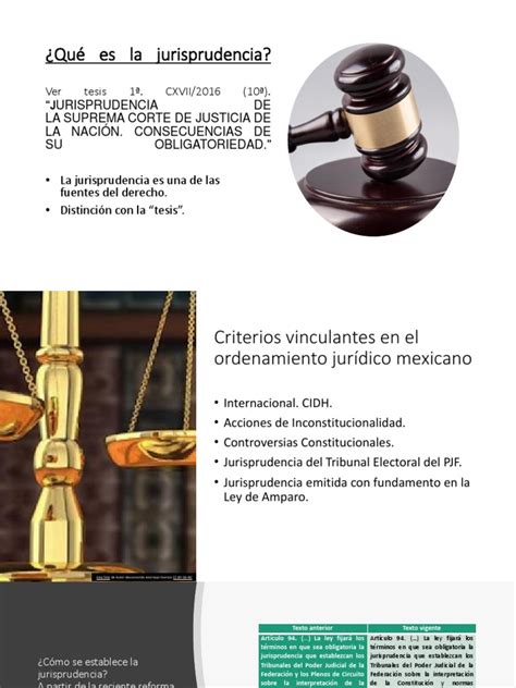 Jurisprudencia Y Declaratoria General De Inconstitucionalidad Ok Pdf