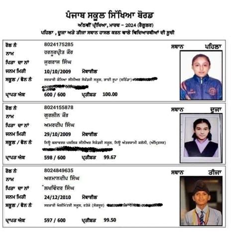 PSEB Board Class Th Exam Result Out Punjab Job Alert