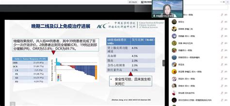 中国医学科学院肿瘤医院与我院肿瘤科高质量发展系列培训会启动 肿瘤科 胃癌 消化科 免疫治疗 健康界