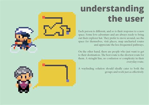 Wayfinding A Navigation App On Behance
