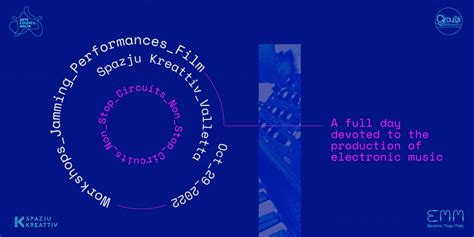 Circuits Non Stop Circuits