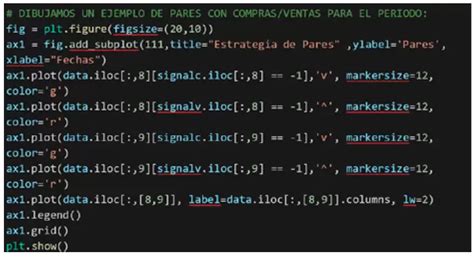 Diseño de una Estrategia con Python Trading de Pares