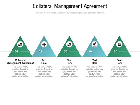 Collateral Management Agreement Ppt Powerpoint Presentation Gallery