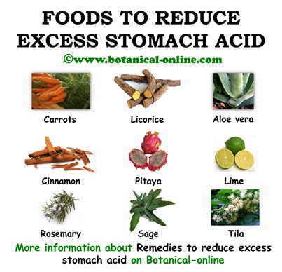 Home Remedies For Upset Stomach Which Are Easy To Follow 49 Off