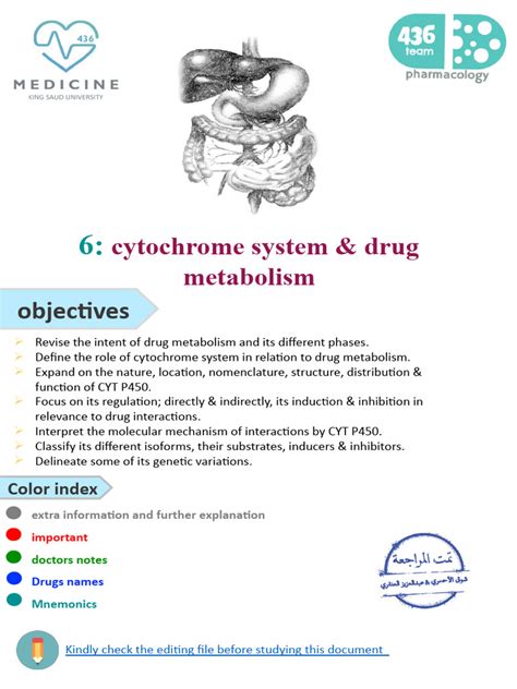6 Cytochrome System Drug Metabolism Final Pdf Cytochrome P450
