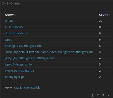 27 2 16 Lab Investigating An Attack On A Windows Host Answers