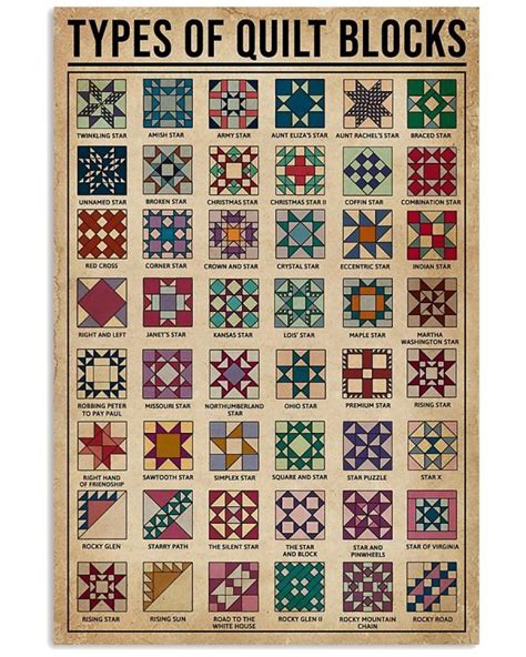 Vintage Quilt Patterns Identification