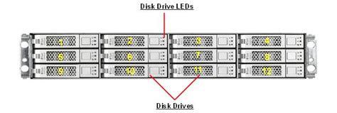 Oracle Sun Storage M Server Array Specs Pricing Info