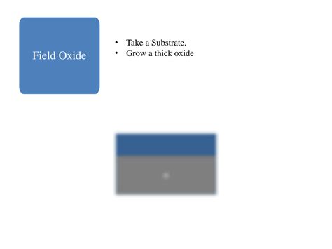 Solution Lecture Vlsi Technology Studypool
