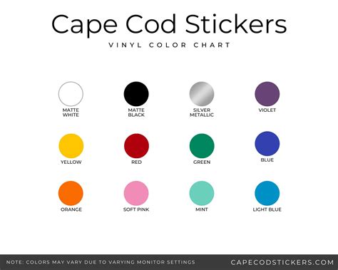 Marthas Vineyard Waterproof Vinyl Sticker Cape Cod Stickers