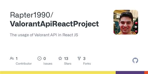 Valorantapireactproject Weapons Jsx At Master Rapter