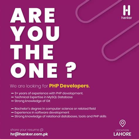 Hanker On Linkedin We Are Hiring Php Developers Based In Lahore The