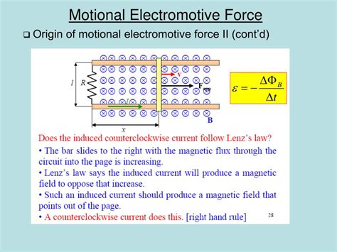 PPT Chapter 20 Induced Voltages And Inductances PowerPoint