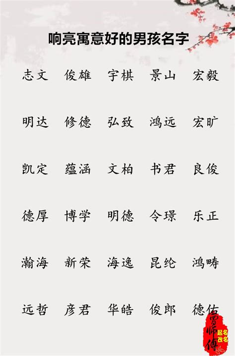 锴和铠起名哪个寓意好 第20页 大山谷图库