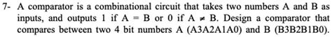 Solved 7 A Comparator Is A Combinational Circuit That Takes Two Numbers A And B As Inputs And