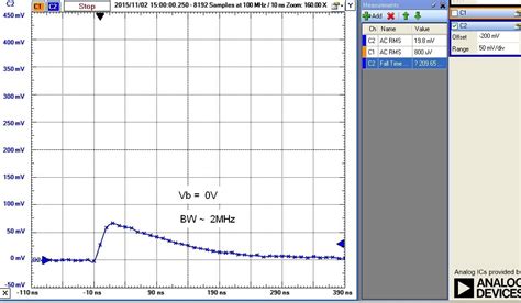 Photodiode Speed And Reverse Bias