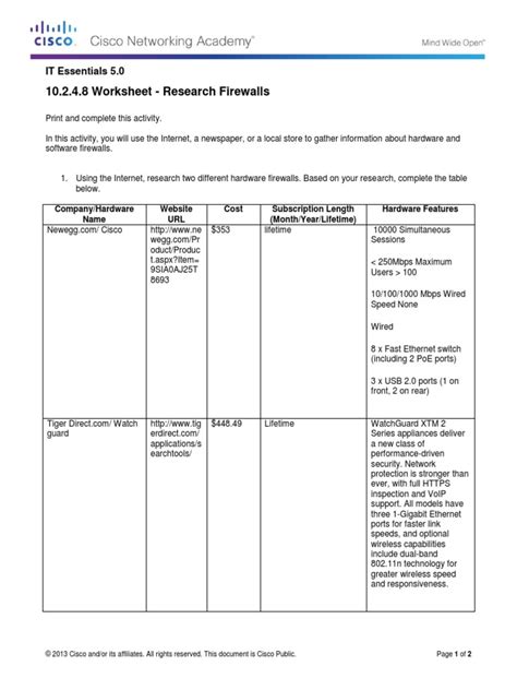 10 2 4 8 Worksheet Research Firewalls Pdf Cisco Systems Firewall Computing
