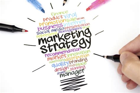 Marketing Para Pequenas Empresas Fraga Contabilidade
