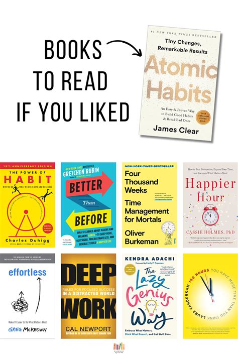 Atomic Habits Read At William Marciniak Blog