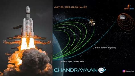 Status Of Chandrayaan Mission ISRO Successfully Conducts TransLunar Injection Of Chandrayaan