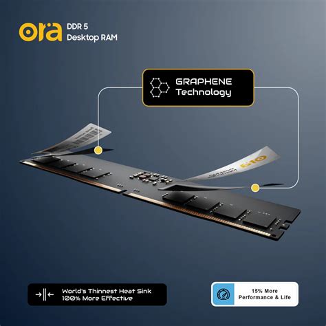 ORA GB DDR Desktop Ram Mhz At Piece In Hyderabad ID