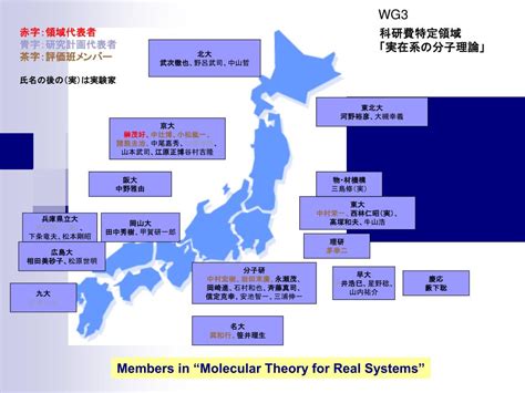 Ppt Computational Science And Infrastructure For Supercomputing In