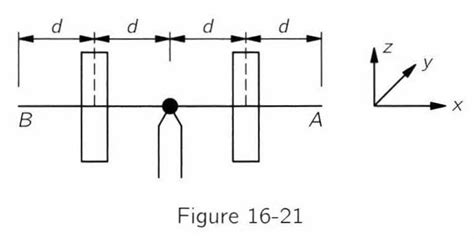 Analyzing An Angular Impulse Problem • Physics Forums