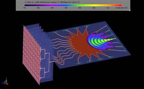 Design And Simulation Of 28 Ghz Beamforming System And Antenna Array