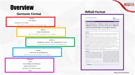 Imrad Research Format By Dr Jacqueline Powerpoint Pdf