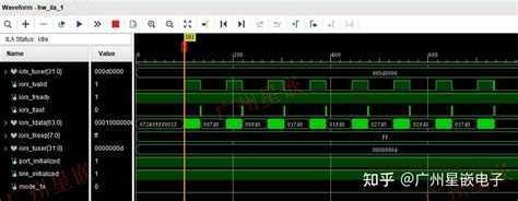 Zynq（fpga）与dsp之间通信例程操作 知乎