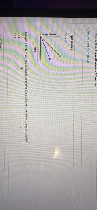 Solved Question 1 Figure 61 Log No Al Colle Time In Figure