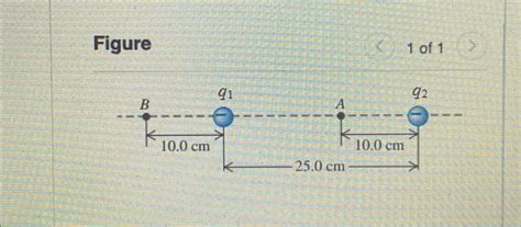 Solved Two Point Charges Are Separated By Cm See Chegg